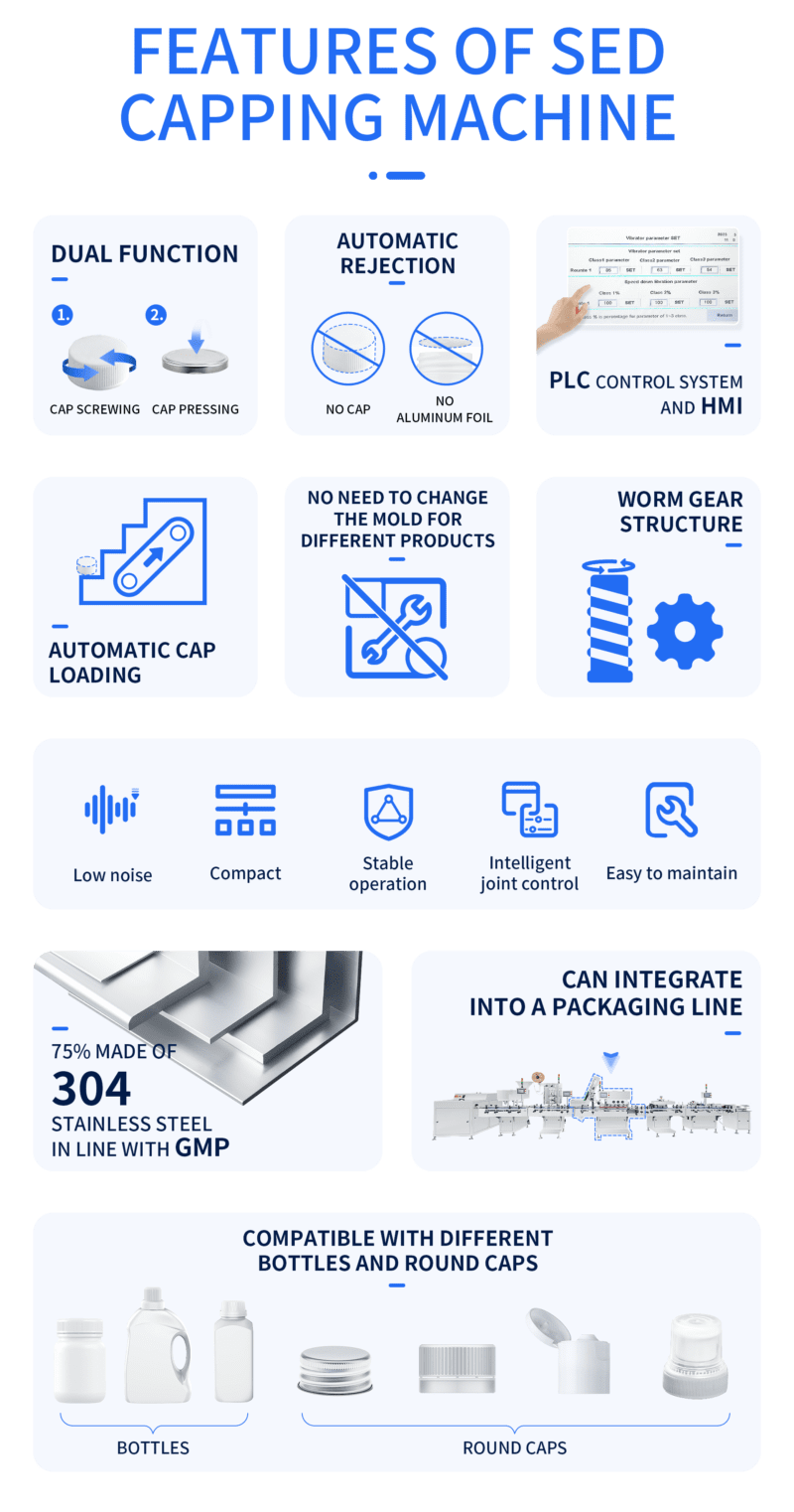Automatic Protein Powder Bottle Capping Machine
